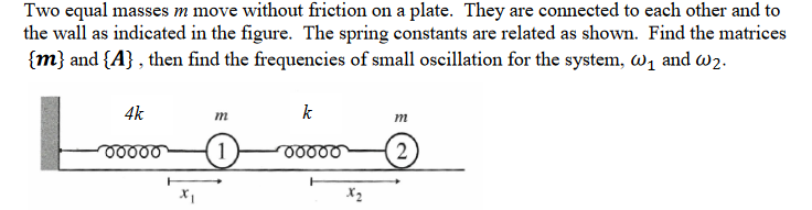 Solved Two equal masses m move without friction on a plate. | Chegg.com