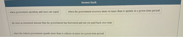 Solved Government Debt Balanced Budget Budget Deficit Budget Chegg