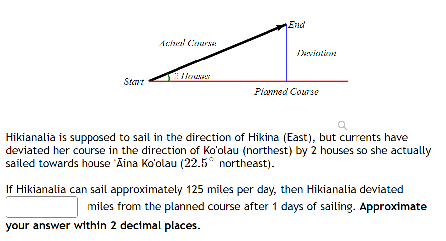 Solved The Hawaiian Star Compass developed by | Chegg.com