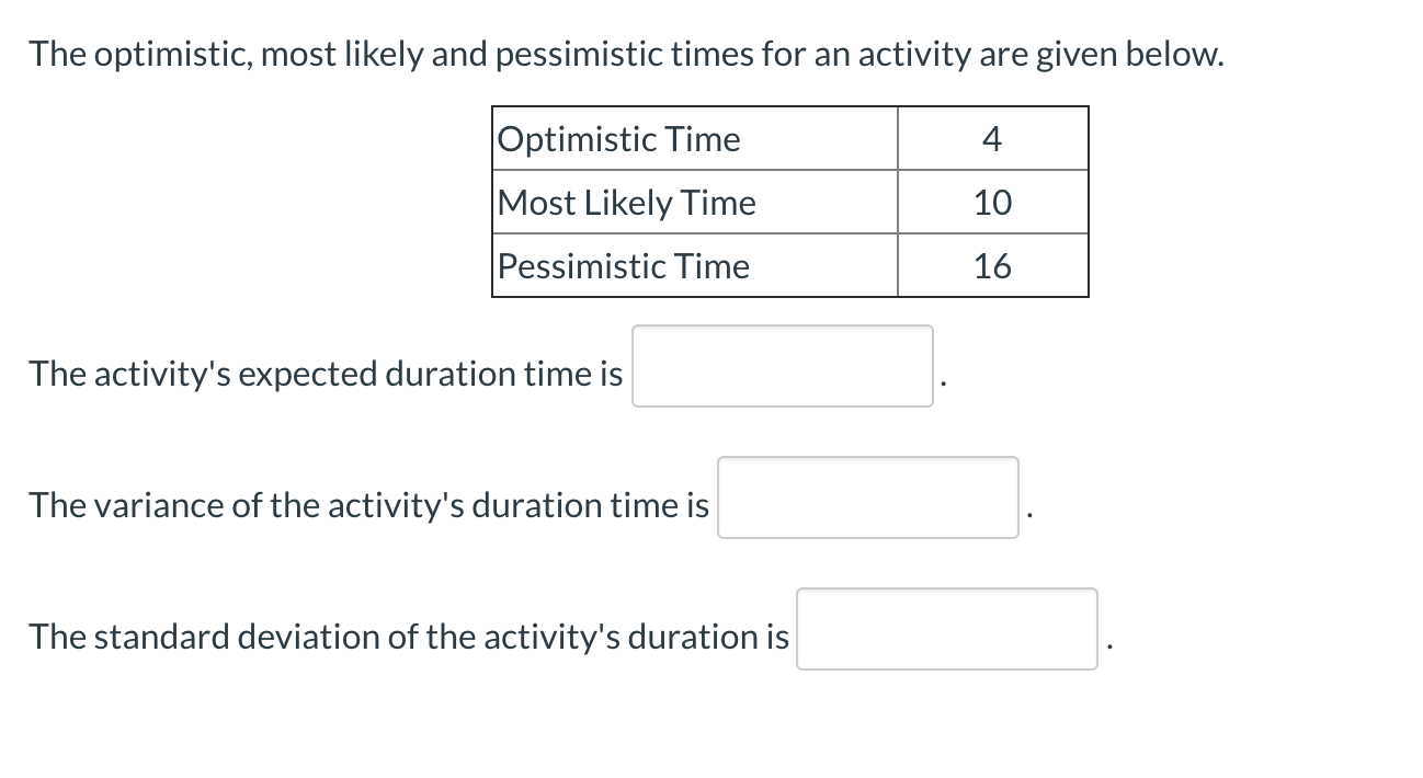 Solved The optimistic, most likely and pessimistic times for | Chegg.com