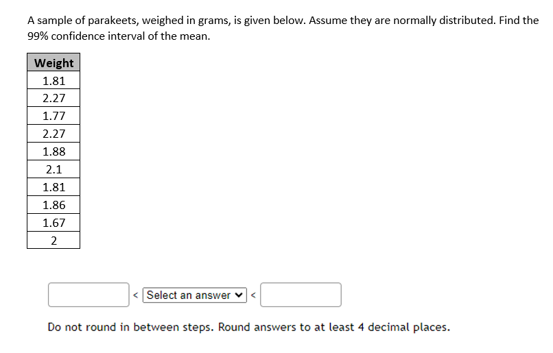 Solved A sample of parakeets, weighed in grams, is given | Chegg.com