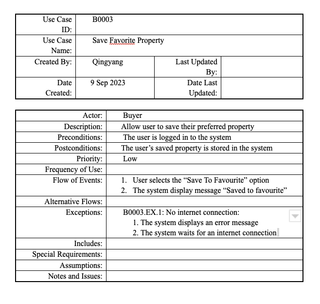Solved Using Information Given In Functional Requirements