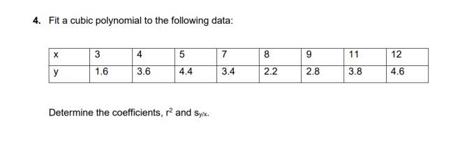 Solved 4. Fit a cubic polynomial to the following data: 9 х | Chegg.com