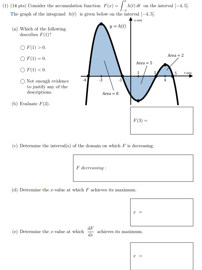 Solved Consider the accumulation function below on the | Chegg.com
