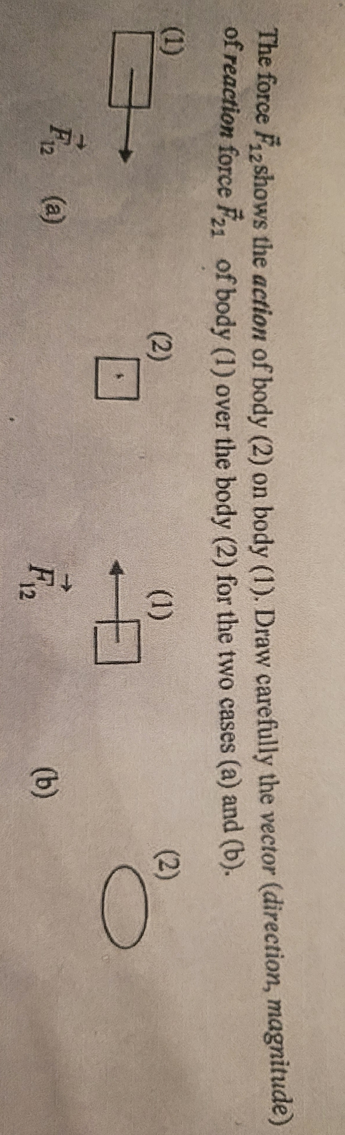 Solved The force F12 shows the action of body (2) on body | Chegg.com