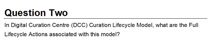 Solved Q: In Digital Curation Centre (DCC) ﻿Curation | Chegg.com