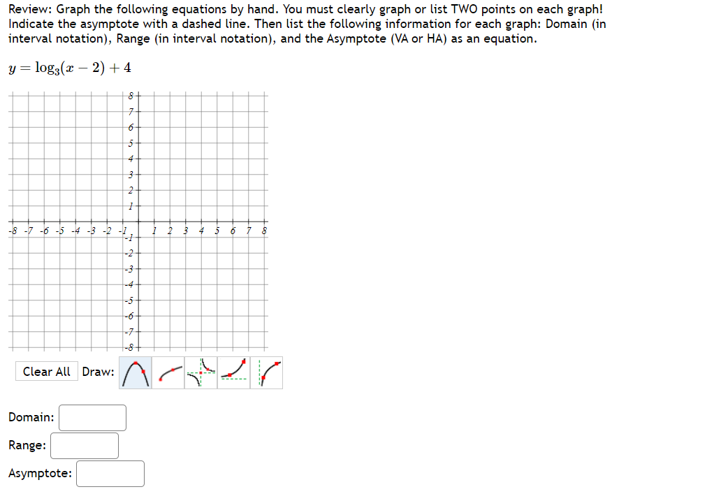 Solved Review: Graph the following equations by hand. You | Chegg.com
