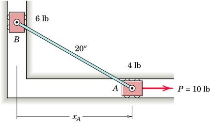 Solved The sliders A and B are connected by a light rigid | Chegg.com