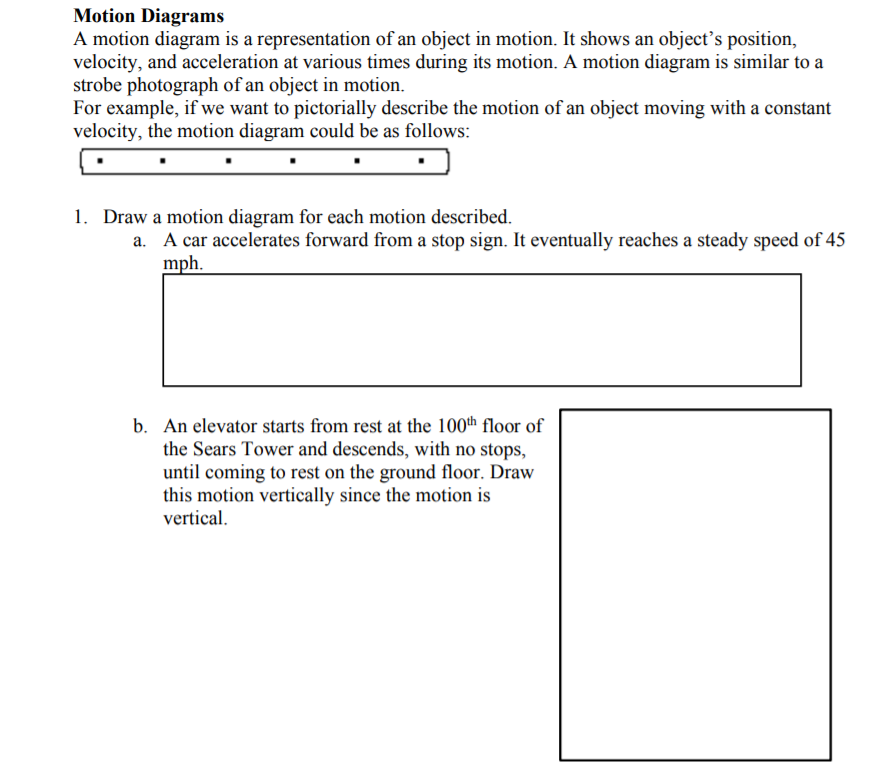 Solved Motion Diagrams A motion diagram is a representation | Chegg.com