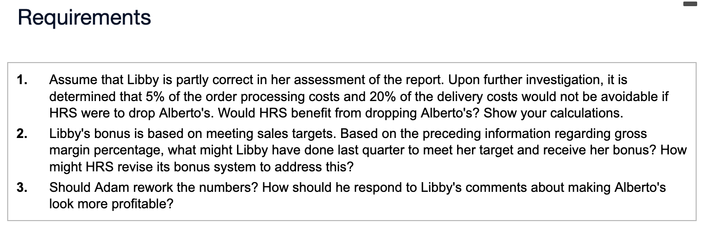 Solved Requirements 1. Assume that Libby is partly correct | Chegg.com