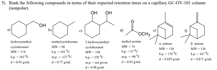 Solved Rank the following compounds in terms of their | Chegg.com