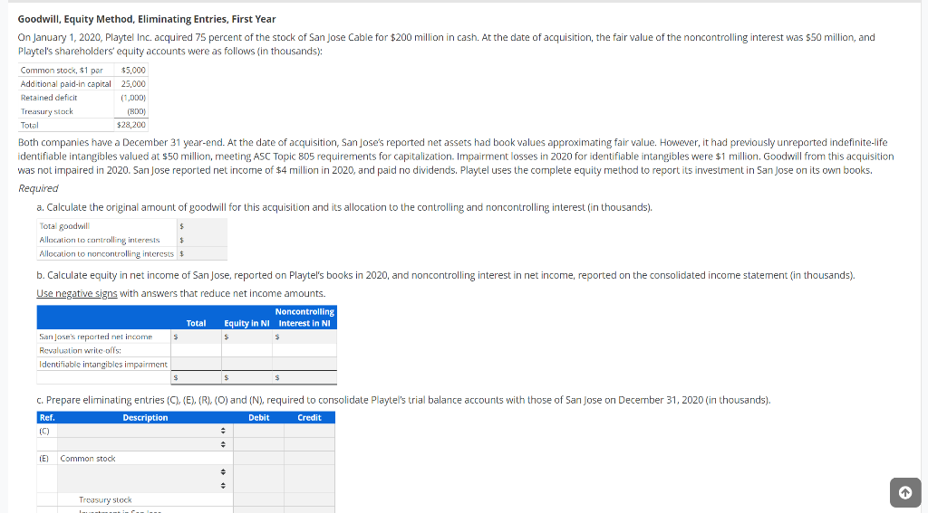 Solved Goodwill, Equity Method, Eliminating Entries, First | Chegg.com