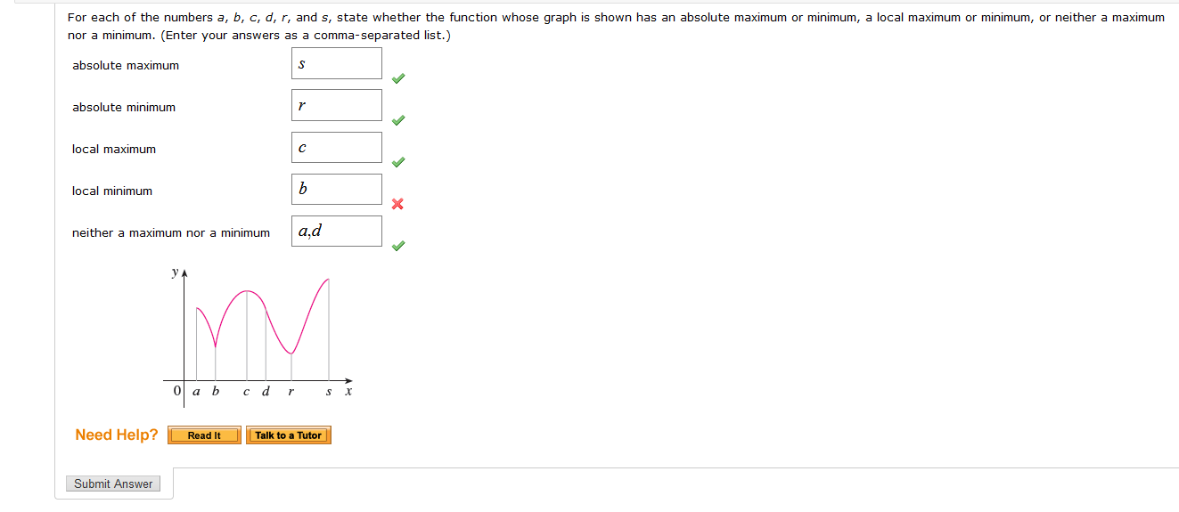 Solved For each of the numbers a, b, c, d, r, and s, state | Chegg.com
