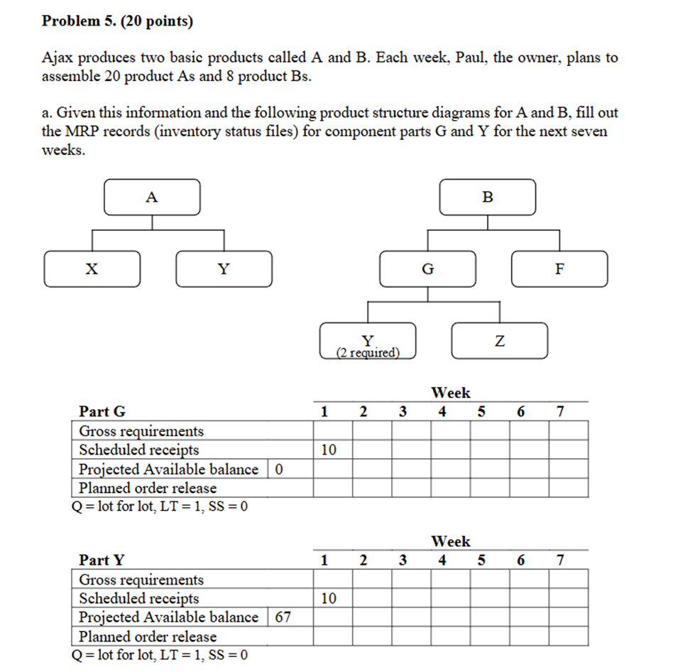 Solved Problem 5. (20 ﻿points)Ajax produces two basic | Chegg.com