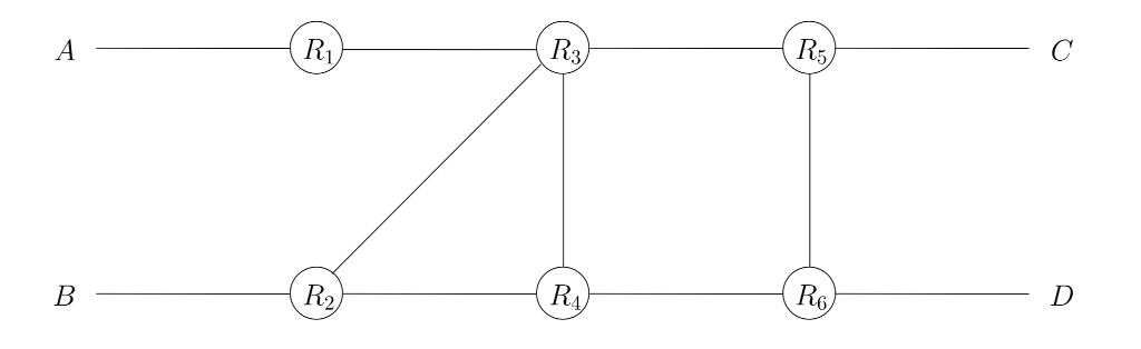 Consider the following network with six MPLS enabled | Chegg.com