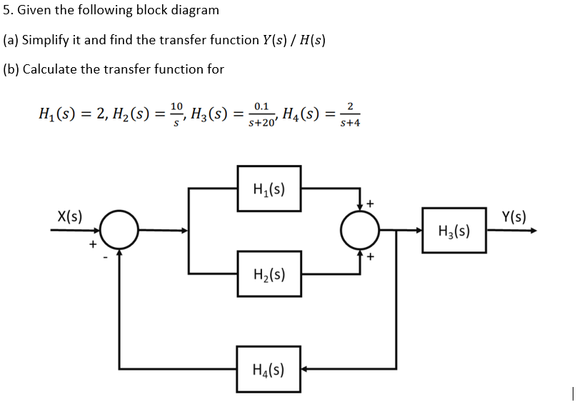 Solved 5. Given the following block diagram (a) Simplify it | Chegg.com Solved 5. Given the following block diagram (a) Simplify it | Chegg.com