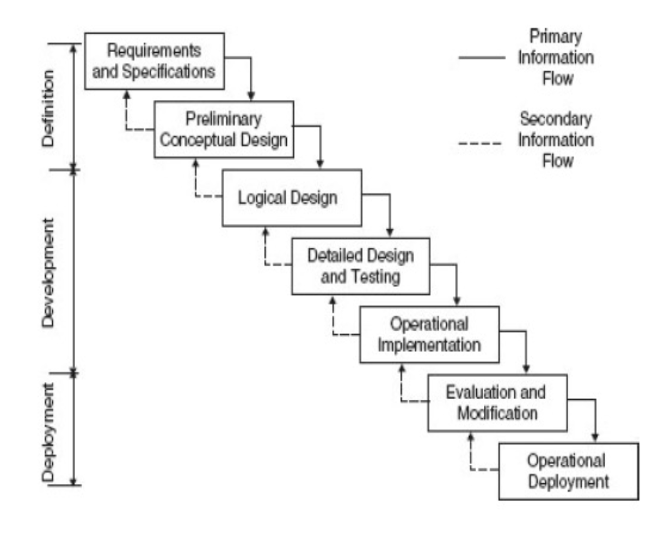 Solved ** ****Please do not copy and paste. I want a unique | Chegg.com