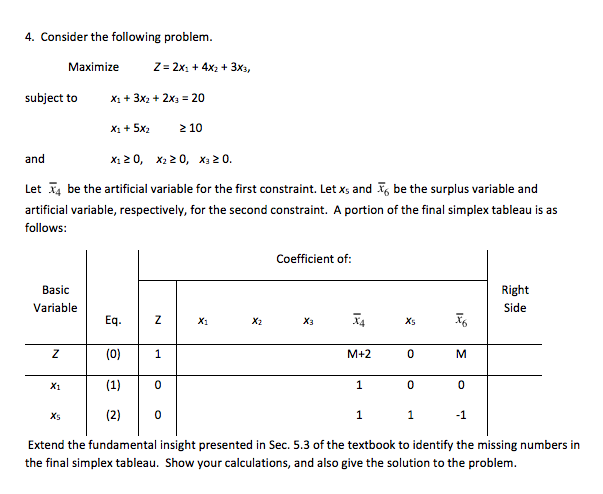 Solved 4. Consider the following problem. Maximize z = 2x: + | Chegg.com