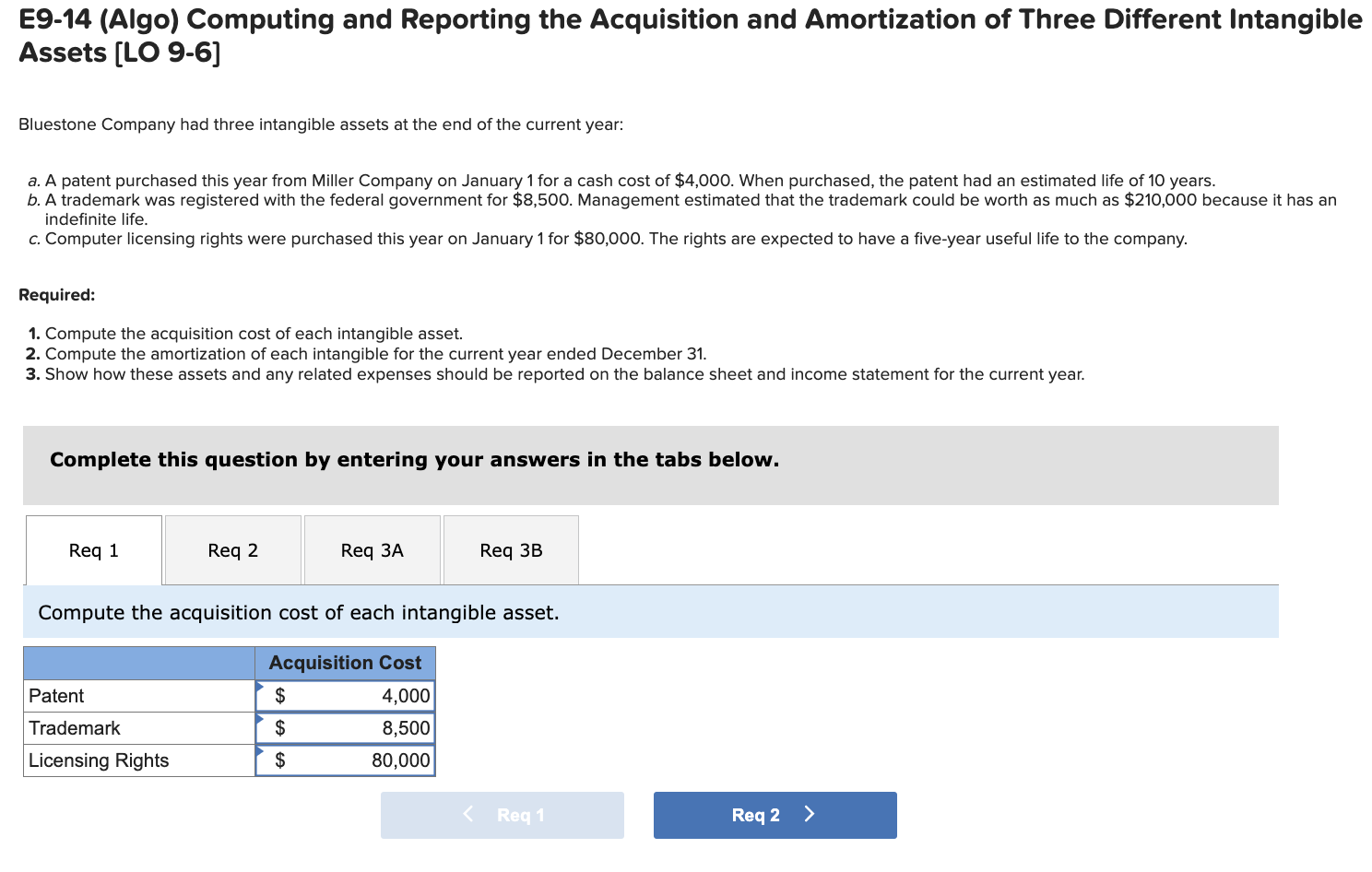 Solved E9-14 (Algo) Computing and Reporting the Acquisition | Chegg.com