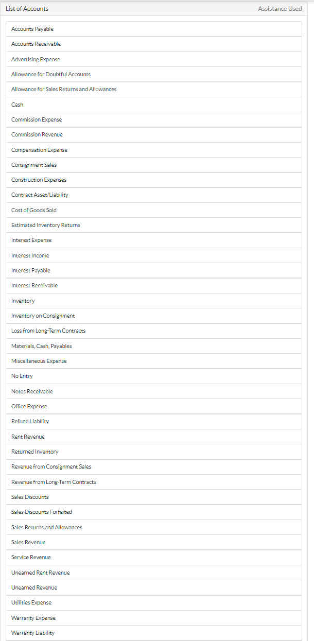 Solved Waterway Windows manufactures and sells custom storm | Chegg.com