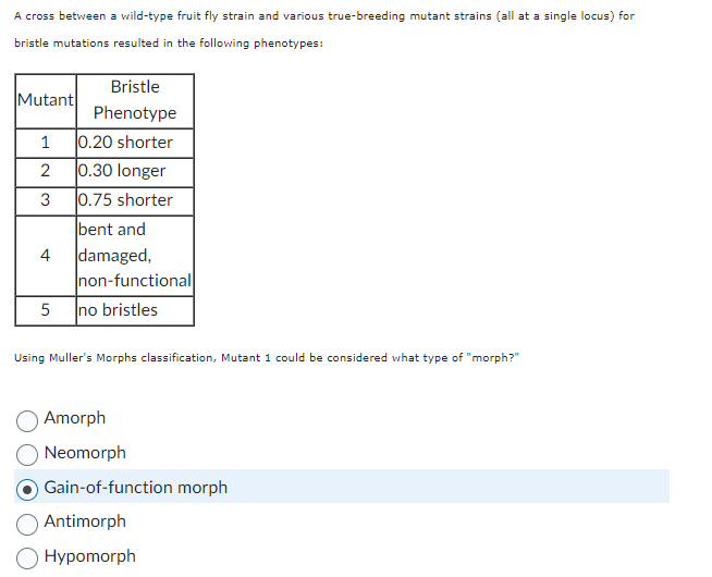Solved A cross between a wild-type fruit fly strain and | Chegg.com