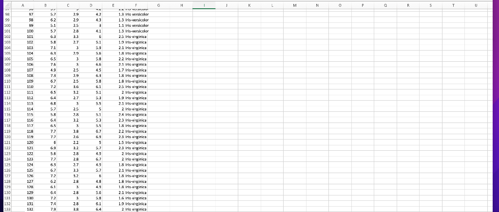 Solved In this project you will implement multiclass | Chegg.com