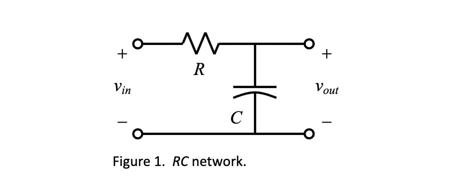 Solved Figure 1. RC network.Consider the RC circuit in | Chegg.com