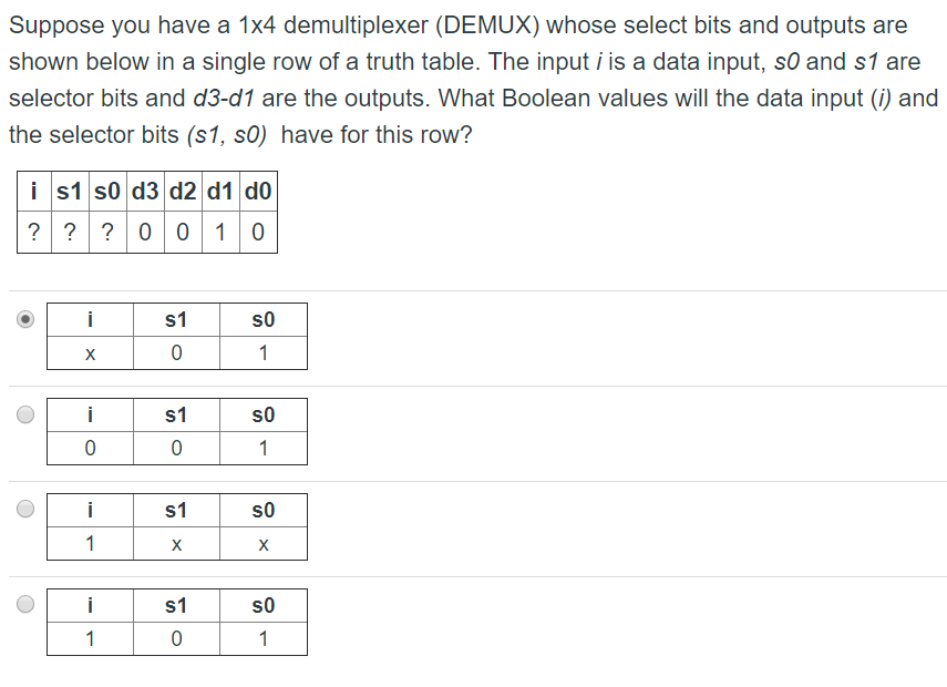 Solved Suppose you have a 1x4 demultiplexer (DEMUX) whose | Chegg.com