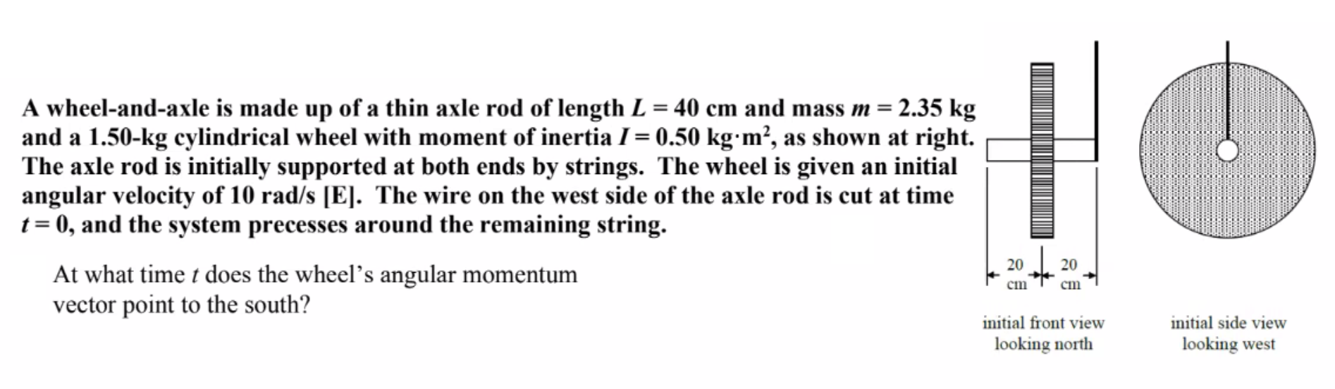 Solved A wheel-and-axle is made up of a thin axle rod of | Chegg.com