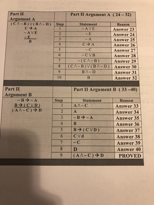 Solved Part II : A-B in each argument, for each step that | Chegg.com