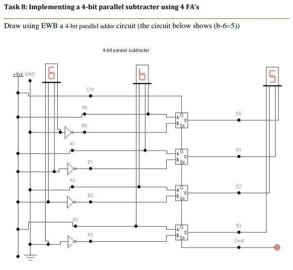Solved Task 8 Implementing A 4 Bit Parallel Subtracter 