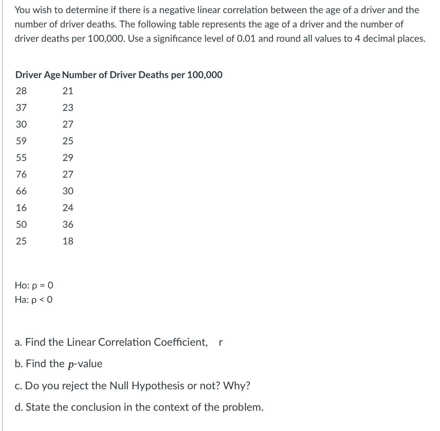 You wish to determine if there is a negative linear | Chegg.com