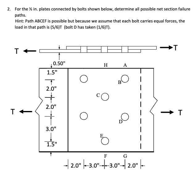 Solved For the 1/2 in. plates connected by bolts shown | Chegg.com