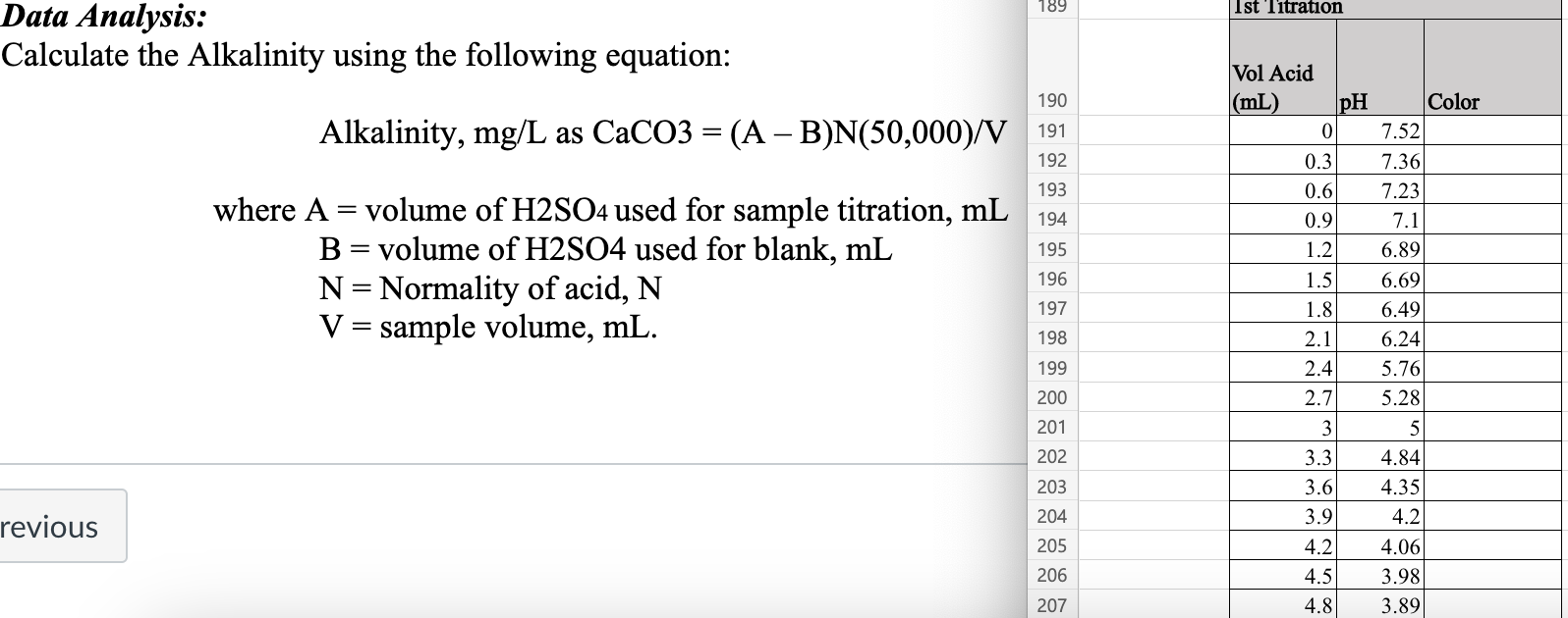 Solved Data Analysis: Calculate the Alkalinity using the | Chegg.com