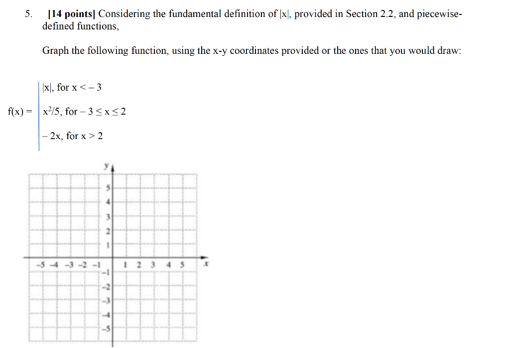 Solved 5. [14 points] Considering the fundamental definition | Chegg.com