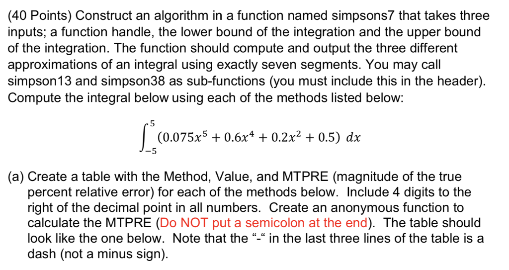 40 Points Construct An Algorithm In A Function 0419