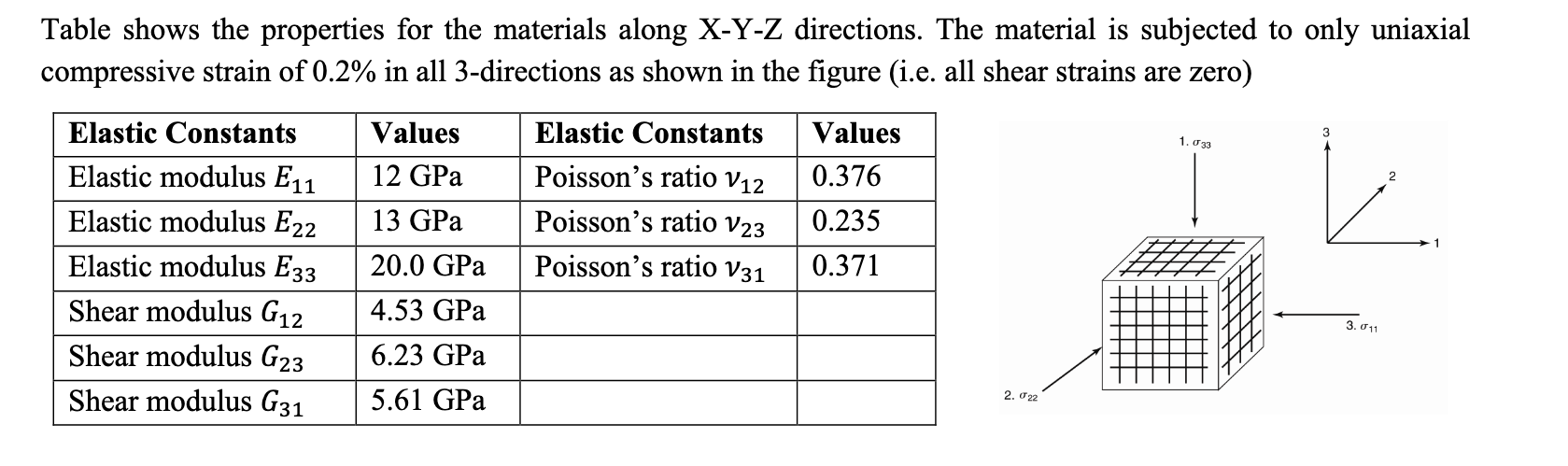 Solved Write down the equation in matrix form the | Chegg.com