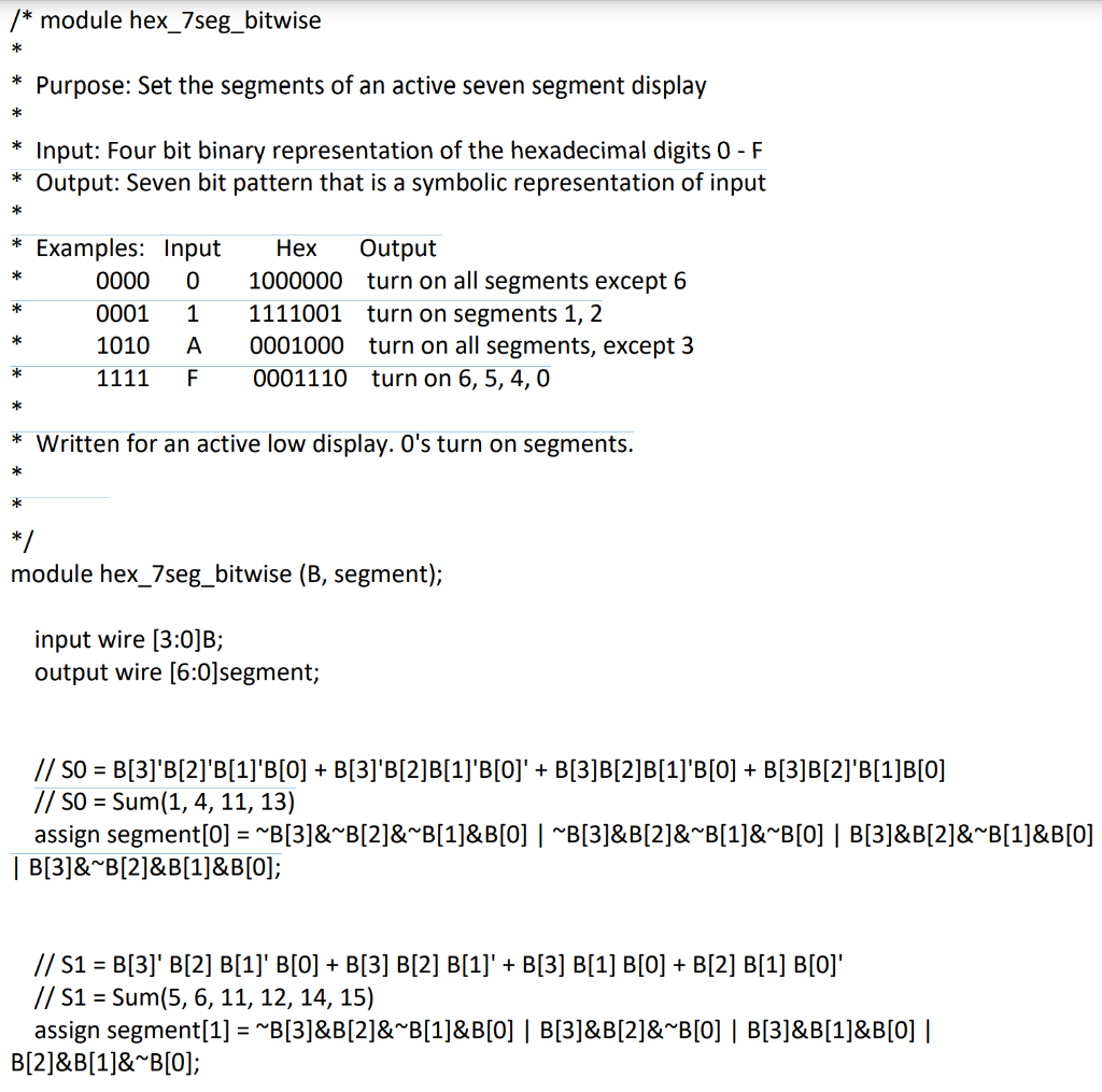Solved Write The Verilog Code For The Active Low Hex 4352
