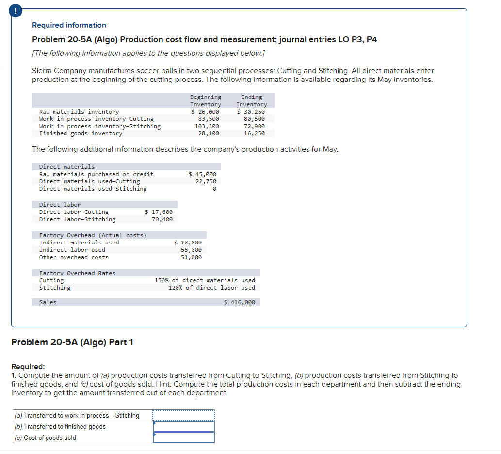 Solved Required information Problem 20-5A (Algo) Production | Chegg.com