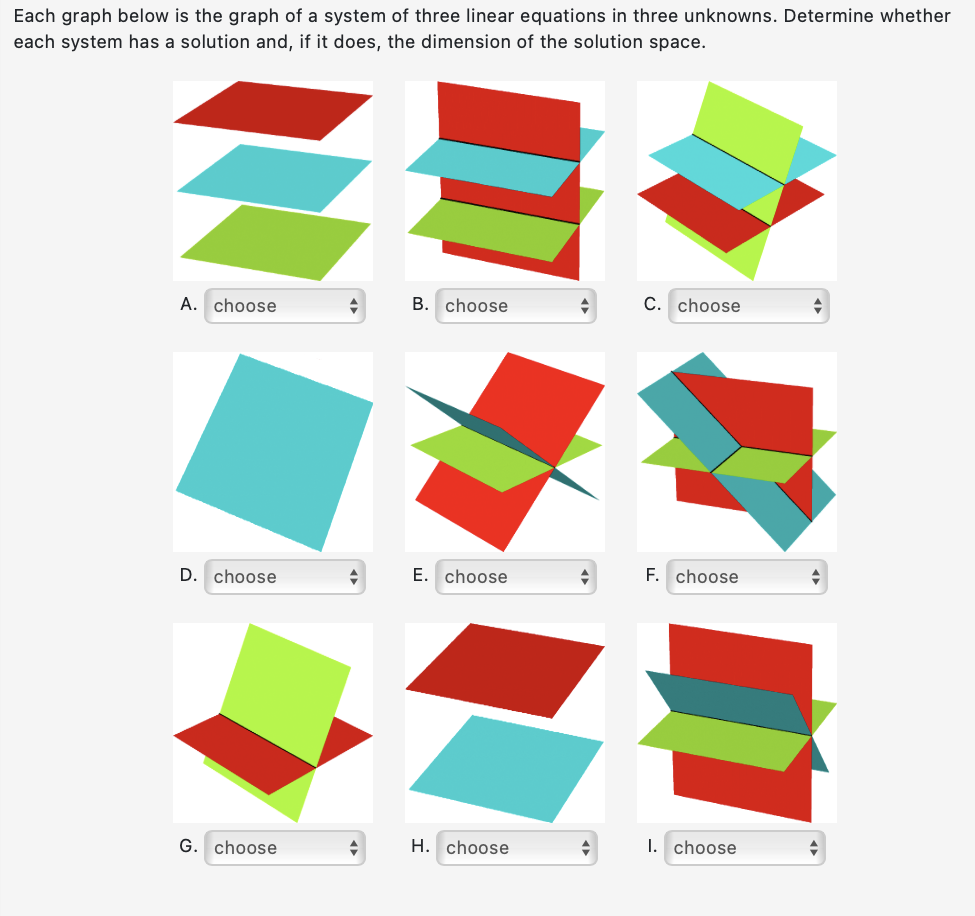 Solved Each Graph Below Is The Graph Of A System Of Three