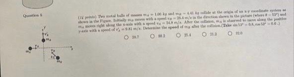 Solved question | Chegg.com