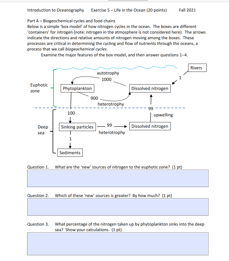 Solved Introduction to Oceanography Exercise 5 - Life in the | Chegg.com