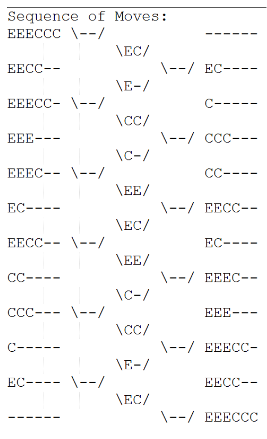 I am looking for help understanding how to solve | Chegg.com