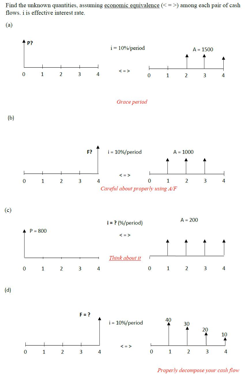 Solved Show all steps,-- there are some wrong solutions | Chegg.com
