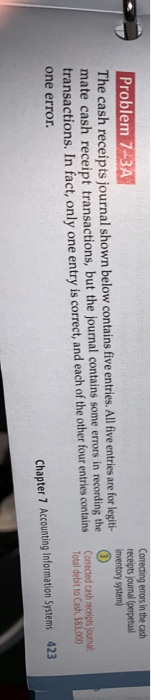 Solved Problem 7-3A receipts journal (perpetual The cash | Chegg.com