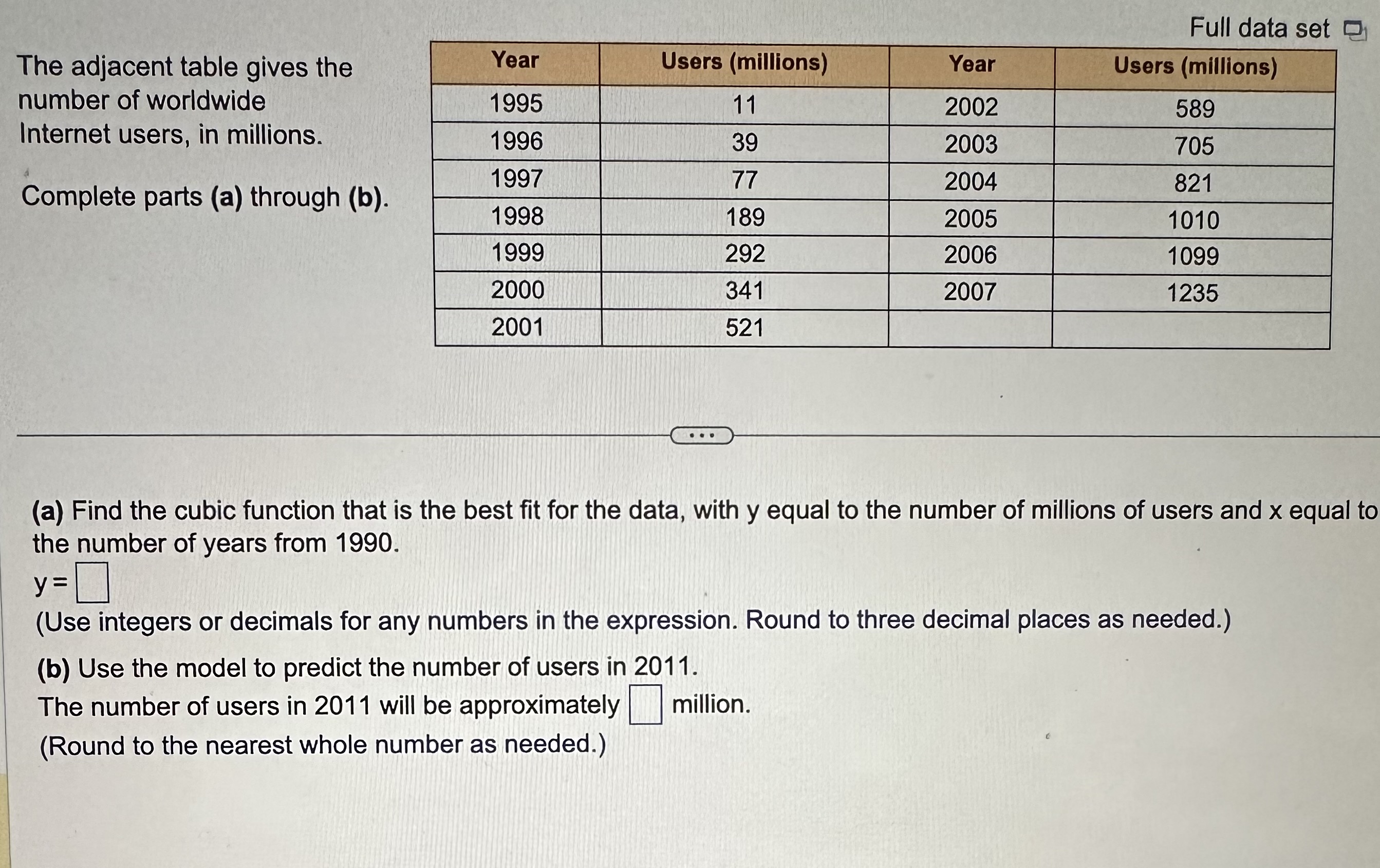 Full data set The adjacent table gives the number of | Chegg.com