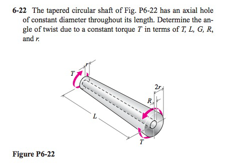 Solved 6-22 The tapered circular shaft of Fig. P6-22 has an | Chegg.com