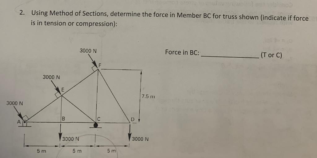 Solved 2. Using Method of Sections, determine the force in | Chegg.com