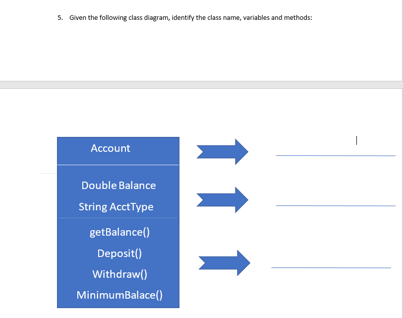 Solved 5. Given the following class diagram, identify the | Chegg.com