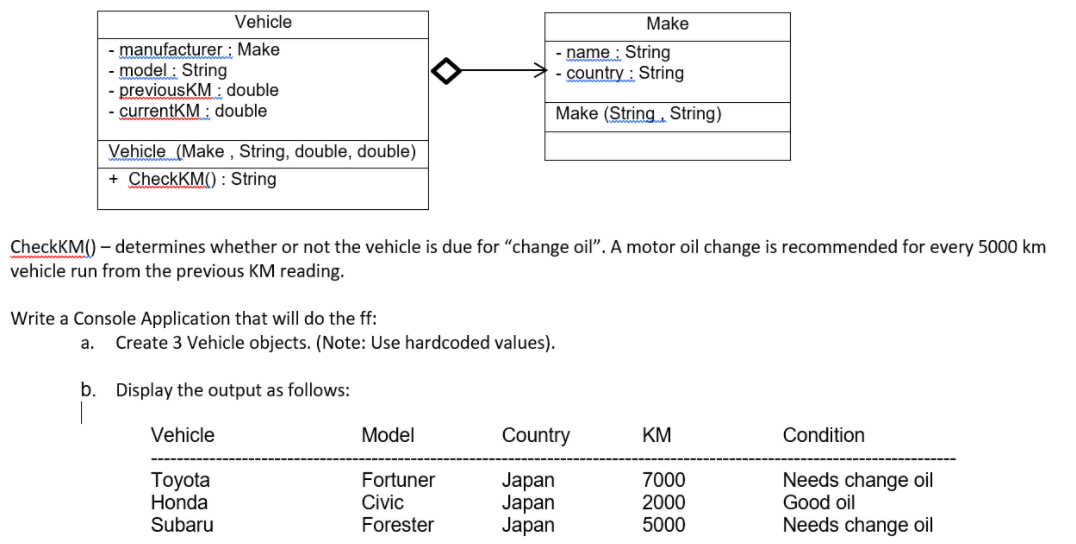 Solved Make Vehicle - manufacturer : Make model : String | Chegg.com